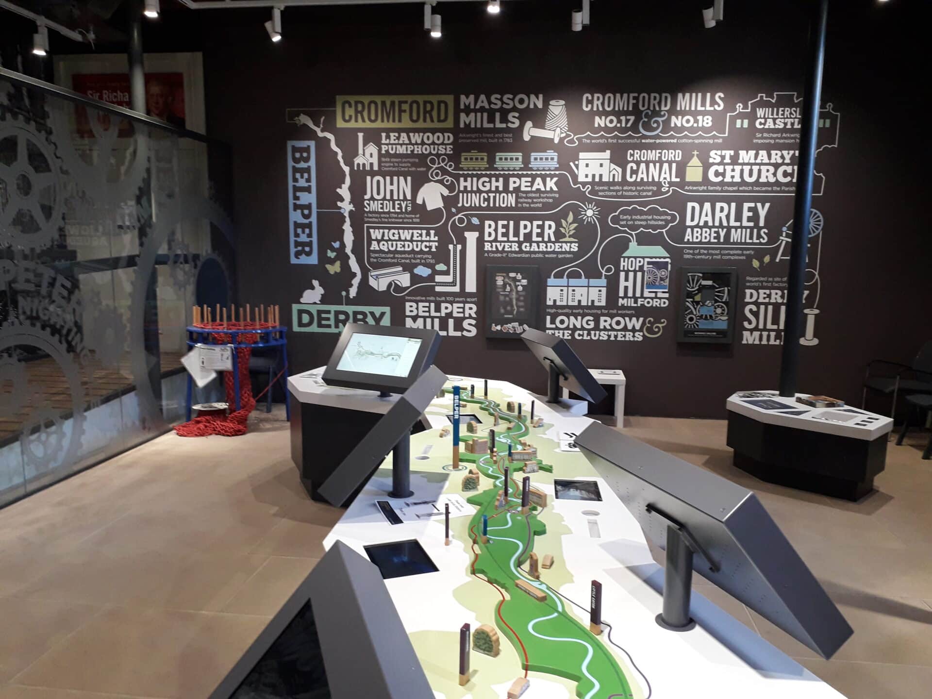 Cromford Mills School Visits | Derwent Valley CRP